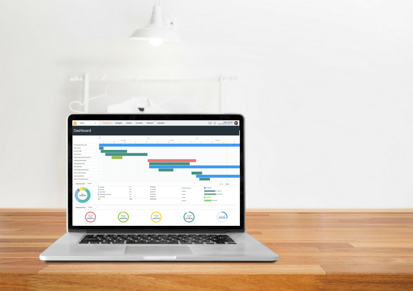 6 THINGS our clients love about Shopperations